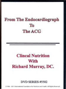 CCWFN Course Videos Archives - IFNH