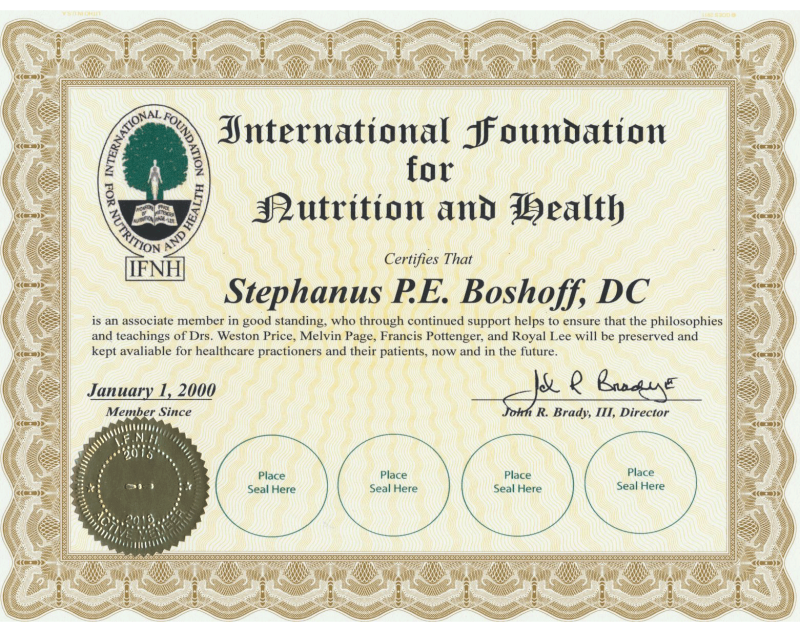 General Membership - IFNH